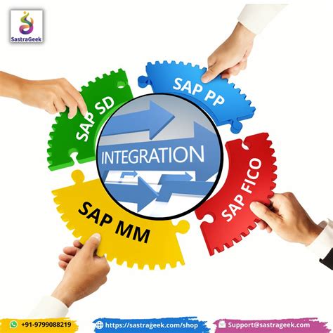 Sap Sappp Parminder Sap Sapsd Parminder Singh