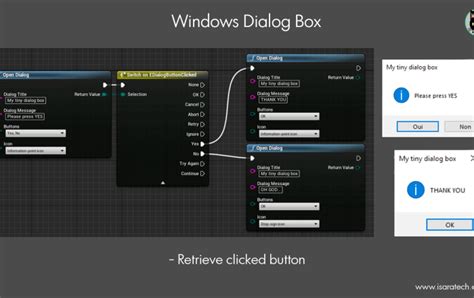 Windows Message Box Isara Tech