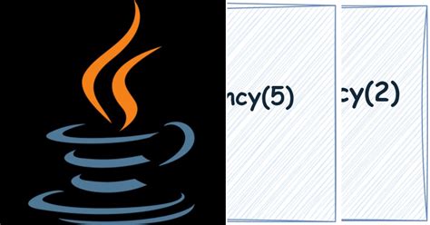 list multithreading curated by abhishek vedula medium