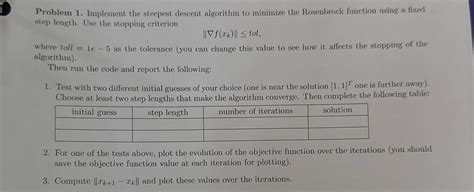 Solved Problem 1 ﻿implement The Steepest Descent Algorithm