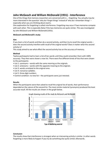 Aqa Gcse Psychology 2019 Spec Lesson 8 Interference Teaching Resources