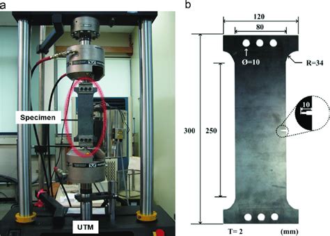 Experimental Setup For A Cyclic Loading Test A A Specimen Under A Download Scientific