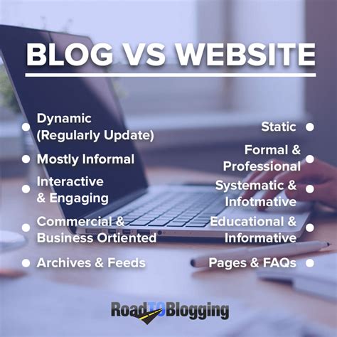 Blog Vs Website The Differences Between Blog Website