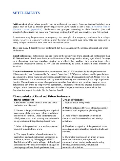 Igsce Settlement Notes Pdf