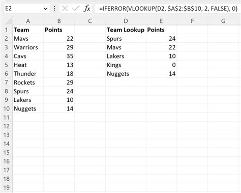 Excel Return Instead Of N A With VLOOKUP