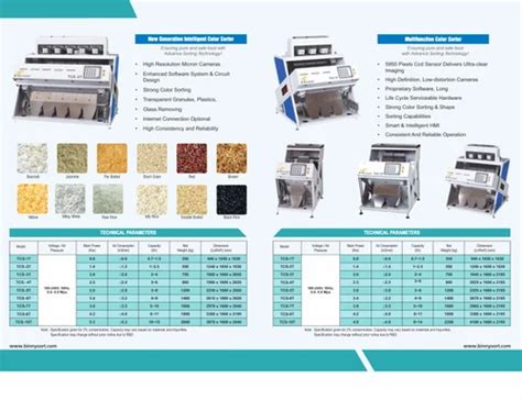 Automatic Plastic Color Sorting Machine Single Phase Output Capacity Ton Hour At