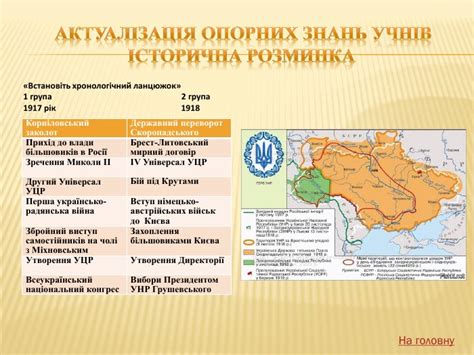 Дидактичний матеріал інтерактивний плакат