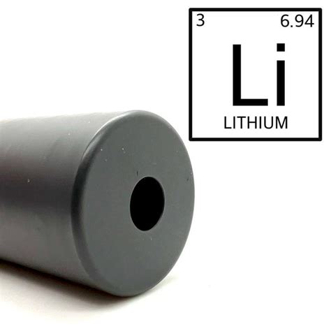 Lithium Otter Creek Labs