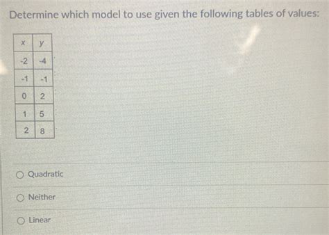 solved determine which model to use given the following tables of