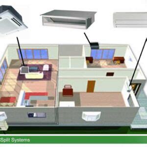 Understanding Ductless Mini Split Systems Single Multi Zone Applications HD
