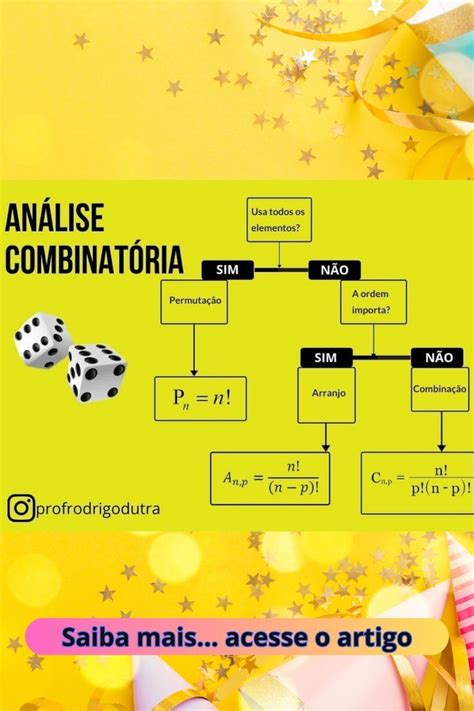 Análise Combinatória Fórmula Resumo E Exercício Análise Combinatória Combinatória Ganhar
