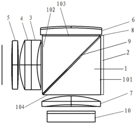 投影光学模组、投影显示系统以及可穿戴设备的制作方法