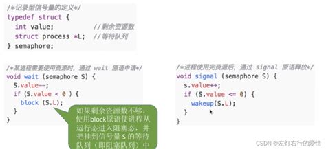 操作系统（四）：进程同步 让权等待 csdn博客