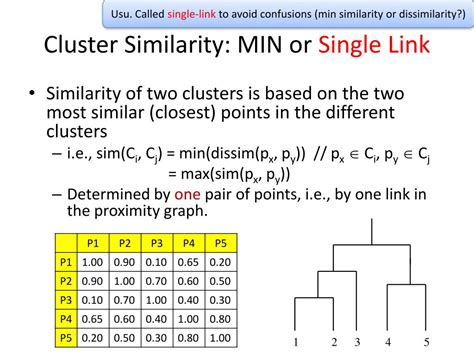 Ppt Hierarchical Clustering Powerpoint Presentation Free Download Id 4133003