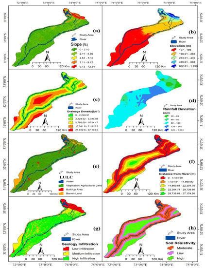 Flash Flood Susceptibility Assessment And Zonation By Integrating