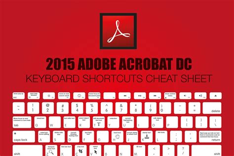 2017 Adobe Photoshop Keyboard Shortcuts Cheat Sheet Gaihigh
