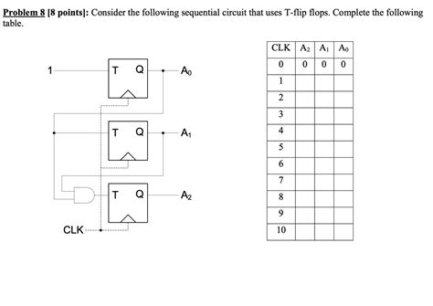 solved problem 8 [8 points] consider the following sequential circuit
