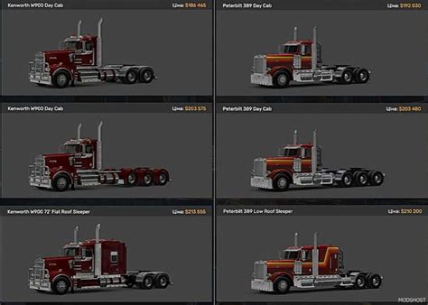 Ats 2 Trucks 1 56 American Truck Simulator Mod Modshost
