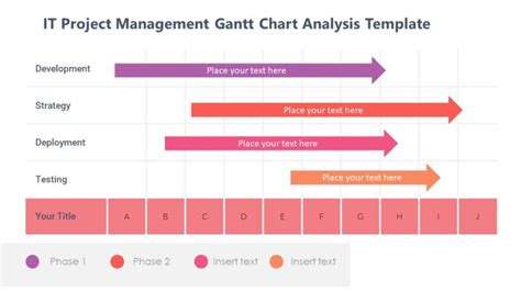 IT Project Management Gantt Chart Analysis Template PPTUniverse