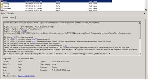 Sysvol Replication Failed Due To Cabxxx Files