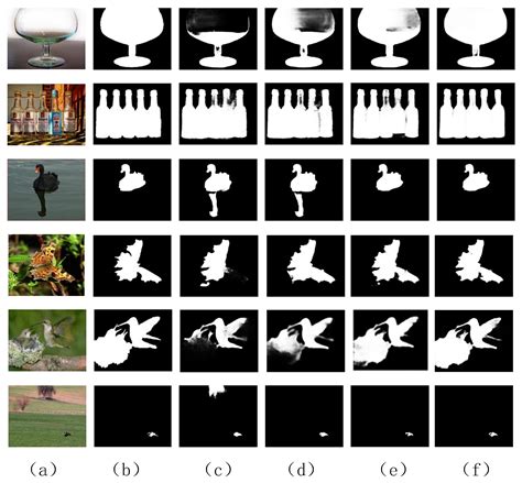 Electronics Free Full Text An Adaptive Multi Content Complementary