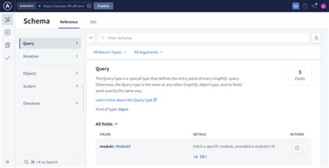 GraphQL Basics GraphQL Tutorials