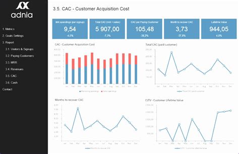 Excel Dashboard Template Download Excel Templates