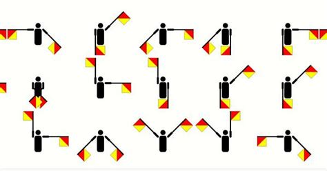 Semaphor Album On Imgur