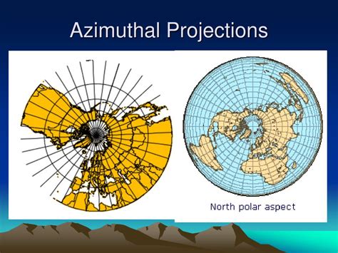 Ppt Projections Powerpoint Presentation Free Download Id270551