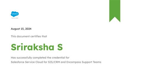 Sriraksha S On Linkedin Anthology Certification Learning
