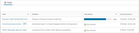 Remove A Failed Task In Sddc Manager Cloud Foundation
