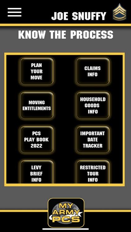 My Army PCS By TRADOC Mobile