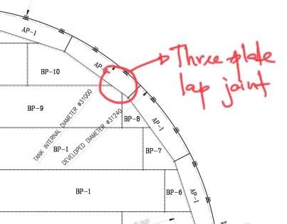 API 650 Annular Plate Storage Tank Engineering Eng Tips 52 OFF