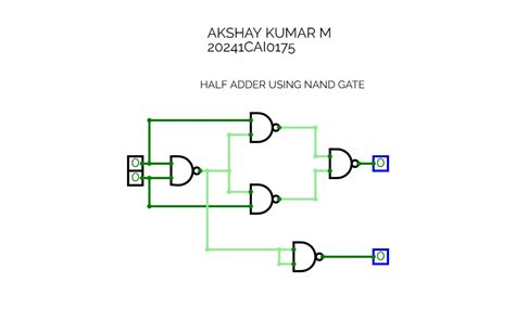 Circuitverse Half Adder Using Nand Gate