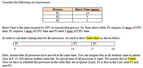 Cpu Scheduling Algorithms Fcfs Principles Of Operating Systems Engineerstutor
