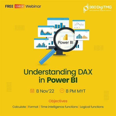 360digitmg Malaysia On Linkedin Powerbi Datavisualization
