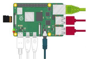 Raspberry Pi cos è a cosa serve e versioni disponibili