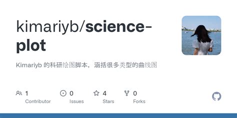 Github Kimariybscience Plot