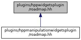 Hpp Gui Plugins Hppwidgetsplugin Roadmap Hh File Reference