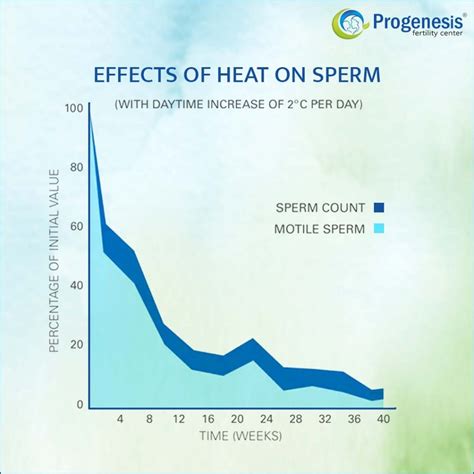 तपमनवढमळ कम हत सपरम कवलट आण सपरम कउट