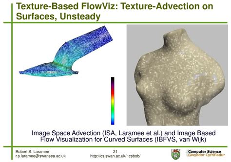 Ppt Flow Visualization Techniques An Overview Powerpoint Presentation Id9524832