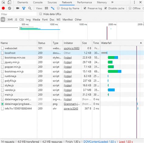 Why Use Lazy Loading In Angular