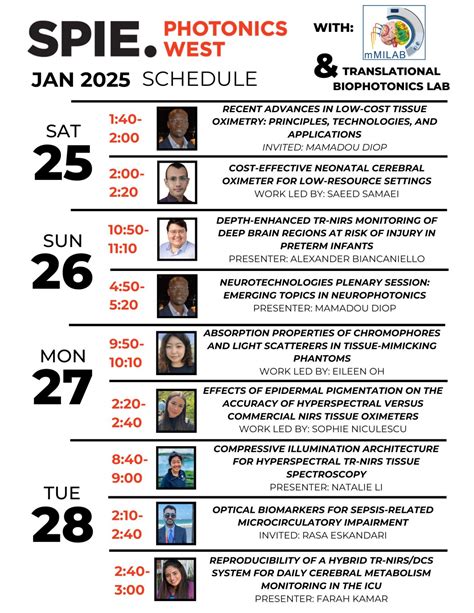 Photonicswest2025 Biophotonics Tissueoximetry Brainmonitoring Spie