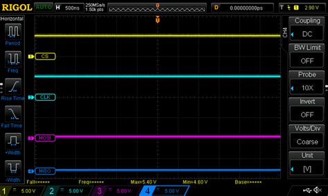 the arduino spi library — rheingold heavy