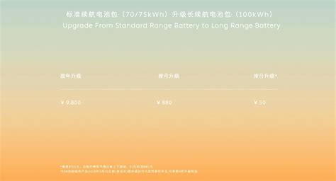 Nio Power Day 2023 Live Updates Cnevpost