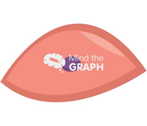 Free Myoblast Cell Icons Symbols Pictures And Images Mind The Graph