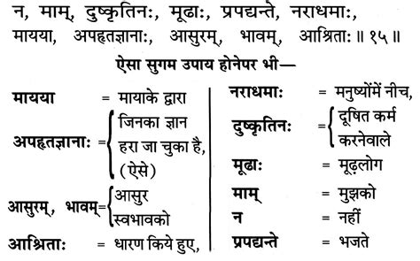 Bhagavad Gita Chapter 7 Verse 15 Bhagavad Gita