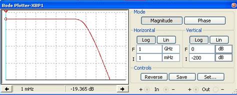 How Do You Use The Bode Plotter Differentially Ni Community