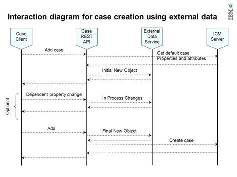 Understanding The Anatomy Of The Clitoral Region A Helpful Diagram