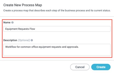 Map Your Process